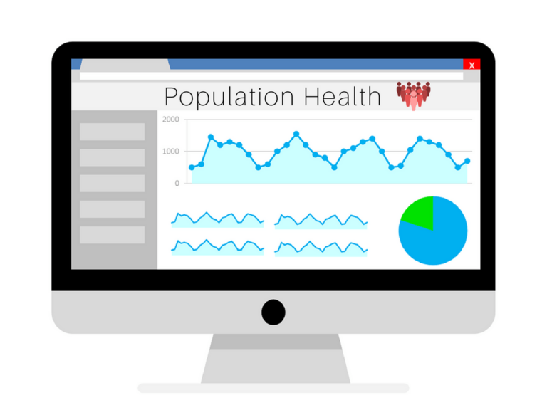 Epic: Improve population health management - Highspring